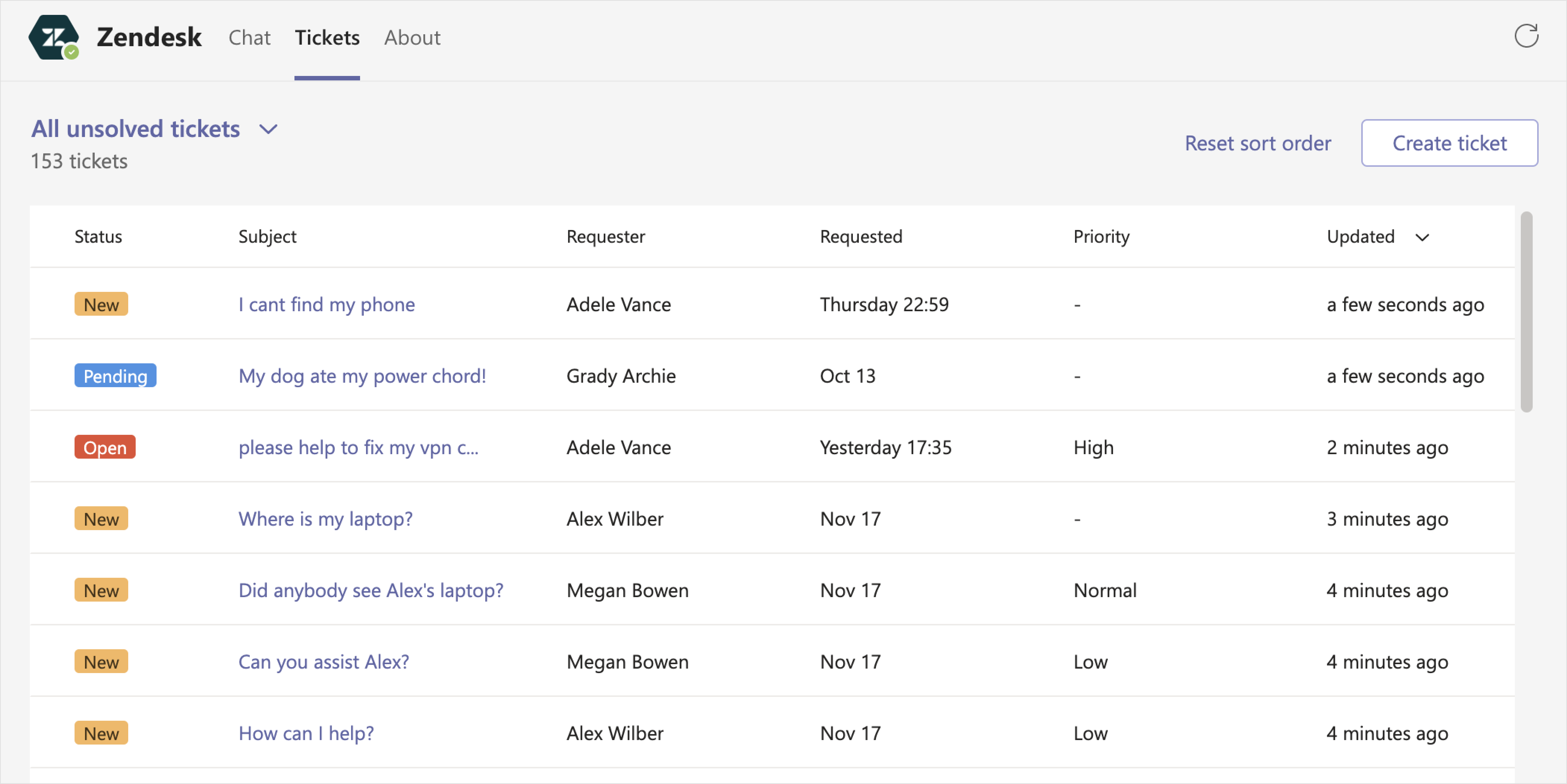 Zendesk for Microsoft Teams